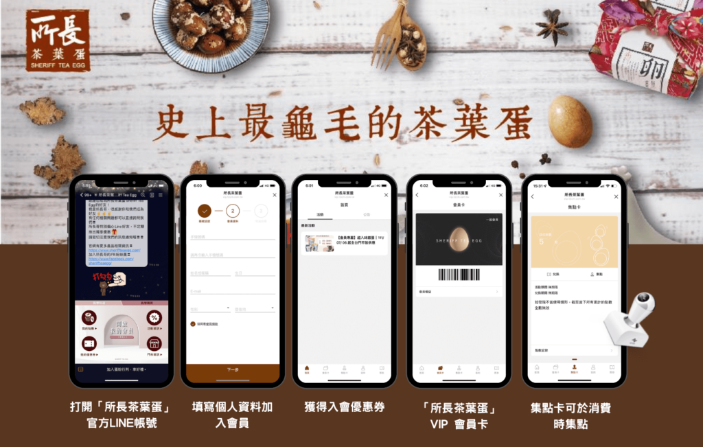所長茶葉蛋導入會員系統Echoss VIP，讓顧客更願意主動重複和品牌互動