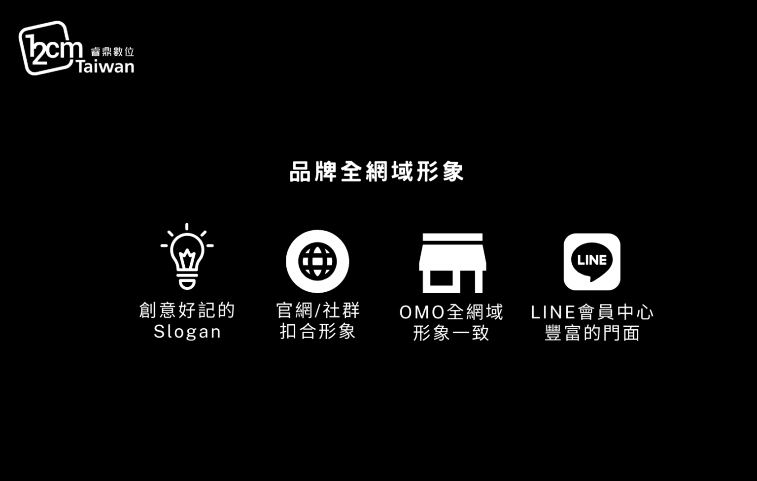 「品牌策略」全網域形象 ｜ 12CM CRM 小學堂 #第二課 - 12CM Taiwan 睿鼎數位