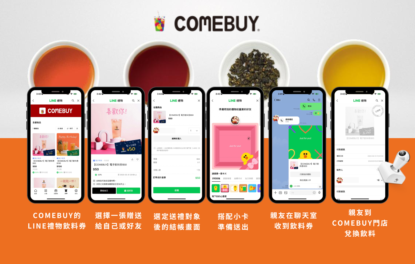 COMEBUY透過LINE禮物擴大行銷與業務動能，增長幅度達2至3成