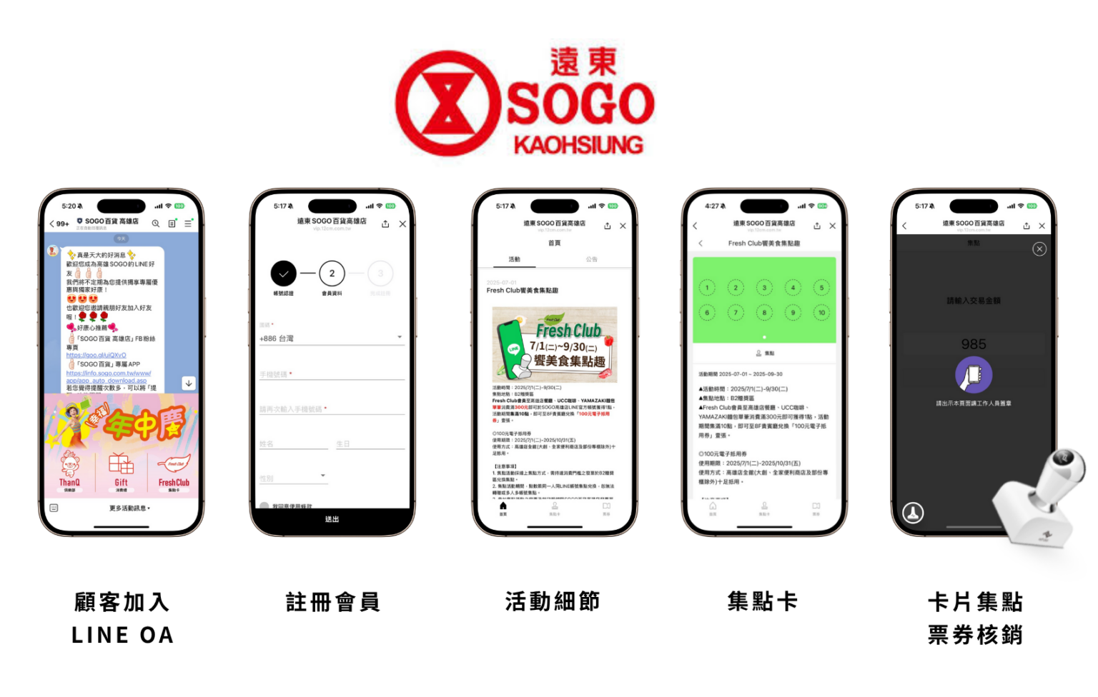高雄SOGO導入Echoss集點系統，LINE上集點卡化身吸客神器